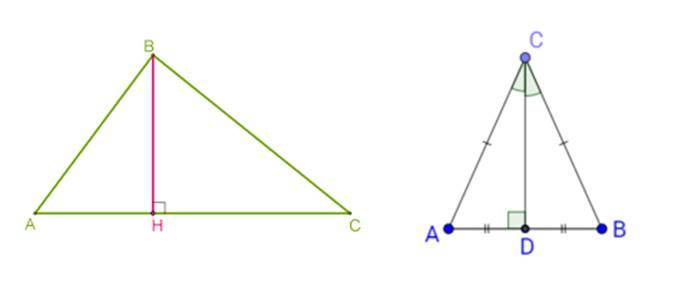 Easy Square Footage Calculator